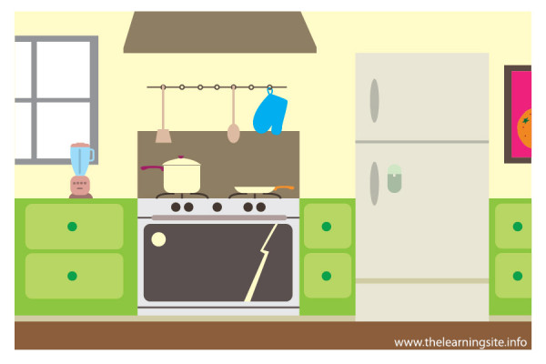 Kitchen Flashcard – The Learning Site