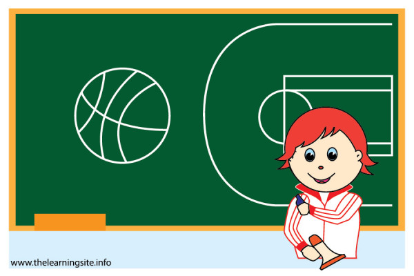 PE Subject Flashcard – The Learning Site