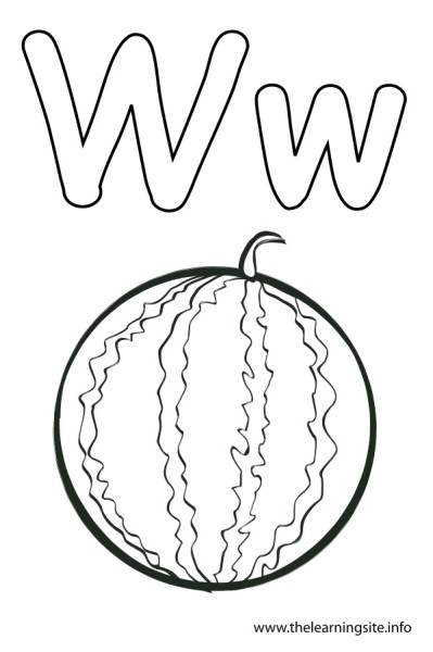 Letter W Flashcard – Watermelon – The Learning Site